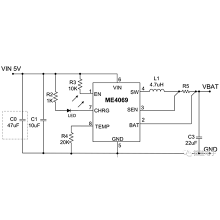 杰发科技AC8257车联网模组 - 最能打国产芯们 - EEWorld
