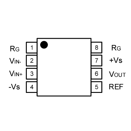 杰发科技AC8257车联网模组 - 最能打国产芯们 - EEWorld