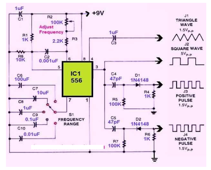 基于IC566构建的函数发生器电路–电路图–电子工程世界