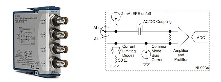 一文详解IEPE传感器–电路图–电子工程世界