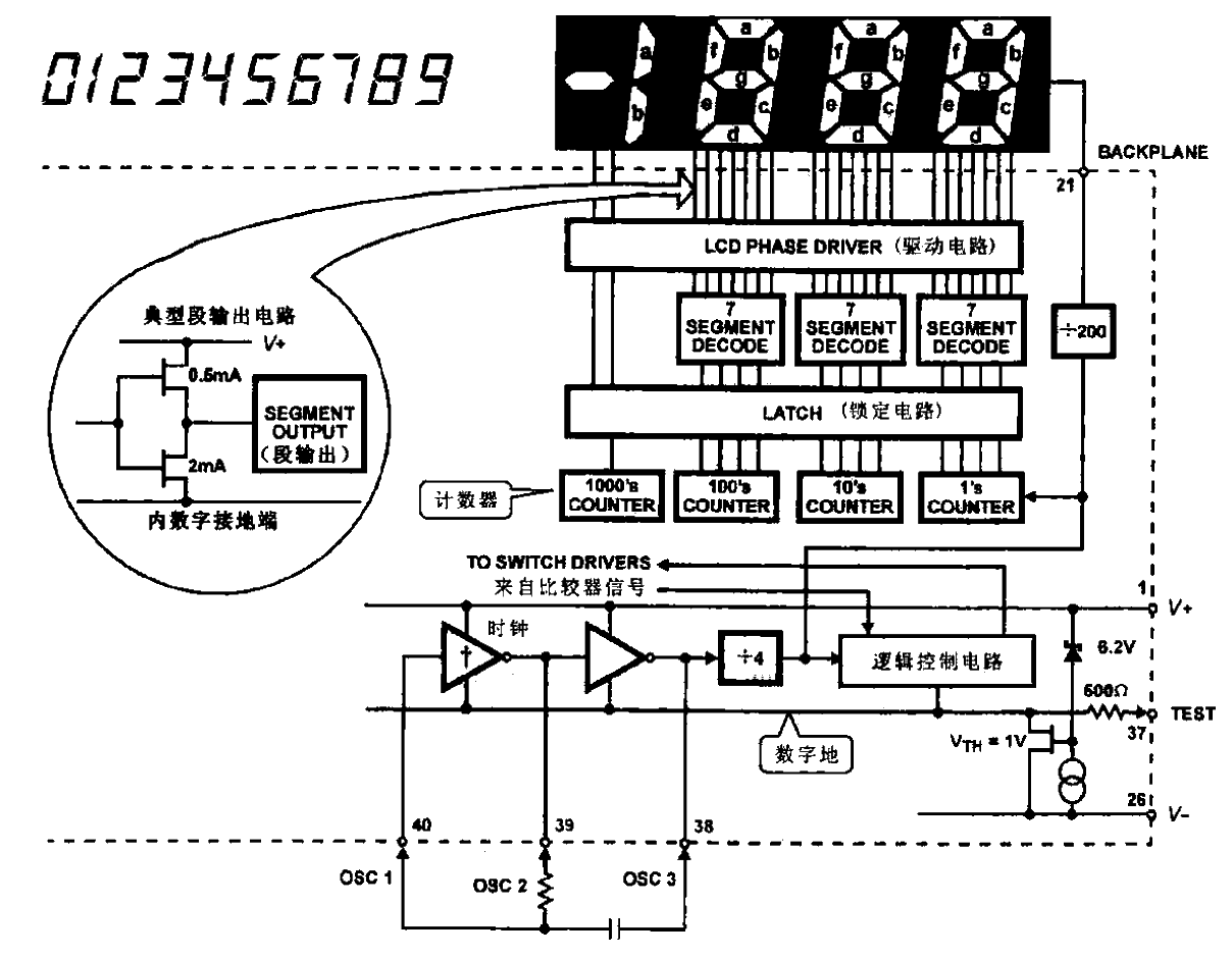 ICL7106芯片的数字电路部分（1）–电路图–电子工程世界