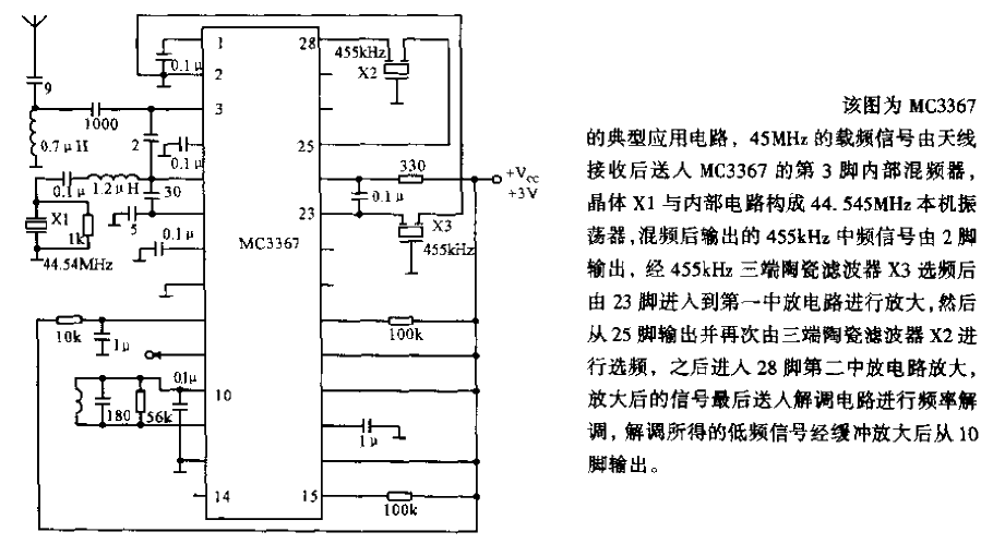 MC3367接收电路–电路图–电子工程世界