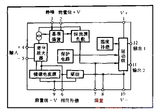 uPC1225H的内部电路原理–电路图–电子工程世界