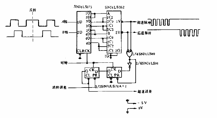 74HC393,74HC393 pdf中文资料,74HC393引脚图,74HC393电路-Datasheet-电子工程世界