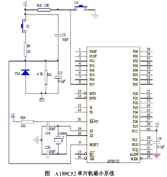 Minimum system interface circuit based on AT89C52 microcontroller ...