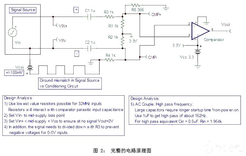 TLV3501 comparator circuit design: AC coupled single supply comparator ...