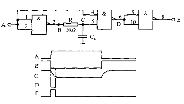 Narrow pulse generation circuit using integration circuit delay ...